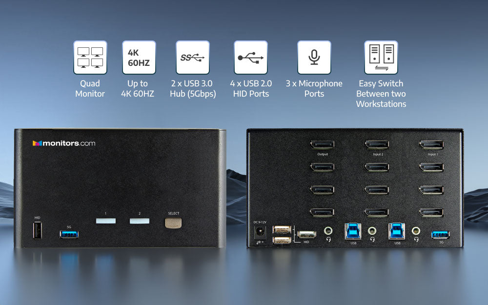 Monitors.com Quad DisplayPort KVM Switch with EDID Support (M4DP)