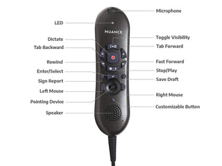 Nuance PowerMic II Dictation Microphone