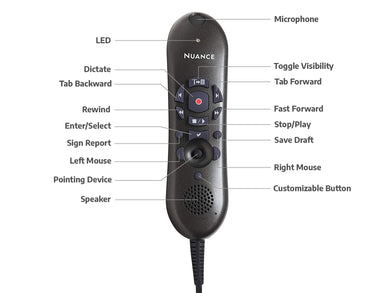 Nuance PowerMic II Dictation Microphone (0POWM2N)