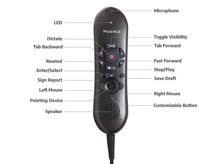 Nuance PowerMic II Dictation Microphone (0POWM2N)