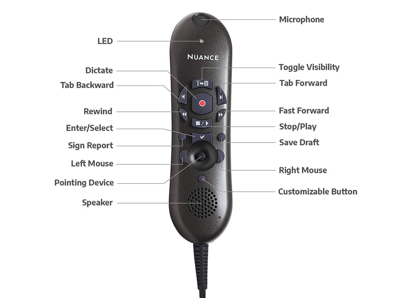 Nuance PowerMic II Dictation Microphone (0POWM2N)
